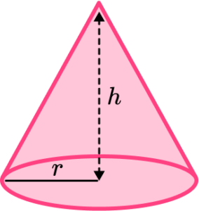 Volume Formula - GCSE Maths - Steps, Examples & Worksheet