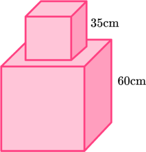 Volume of a Cube - Math Steps, Formula, Examples & Questions