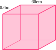 Volume of a Cube - Math Steps, Formula, Examples & Questions