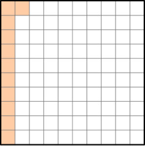 What Is A Number Square? Explained For KS2 Pupils & Teachers