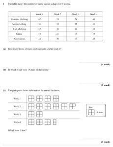 Year 7 Maths Test With Answers And Mark Scheme