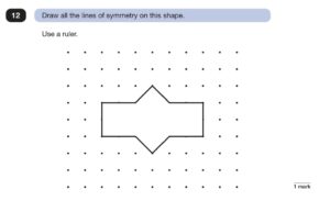 KS2 SATs 2023: Maths Papers Question Breakdown