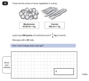 KS2 SATs 2023: Maths Papers Question Breakdown