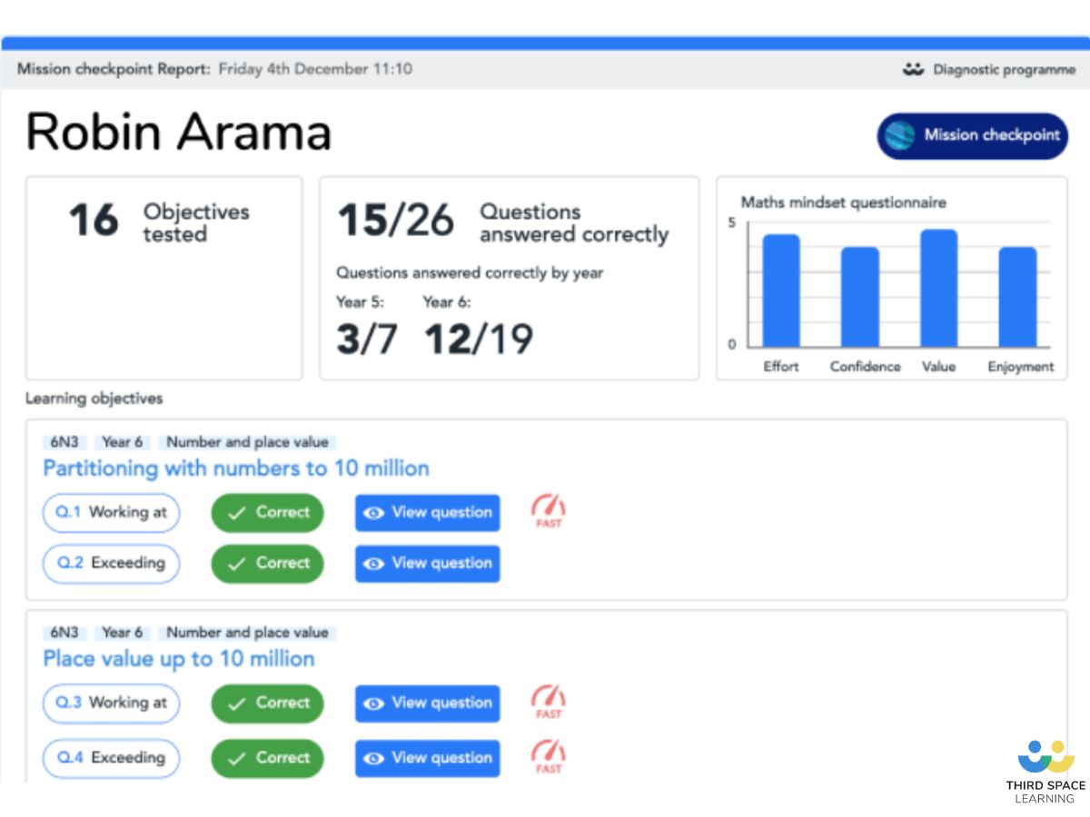 The Most Effective Intervention Strategies For Schools