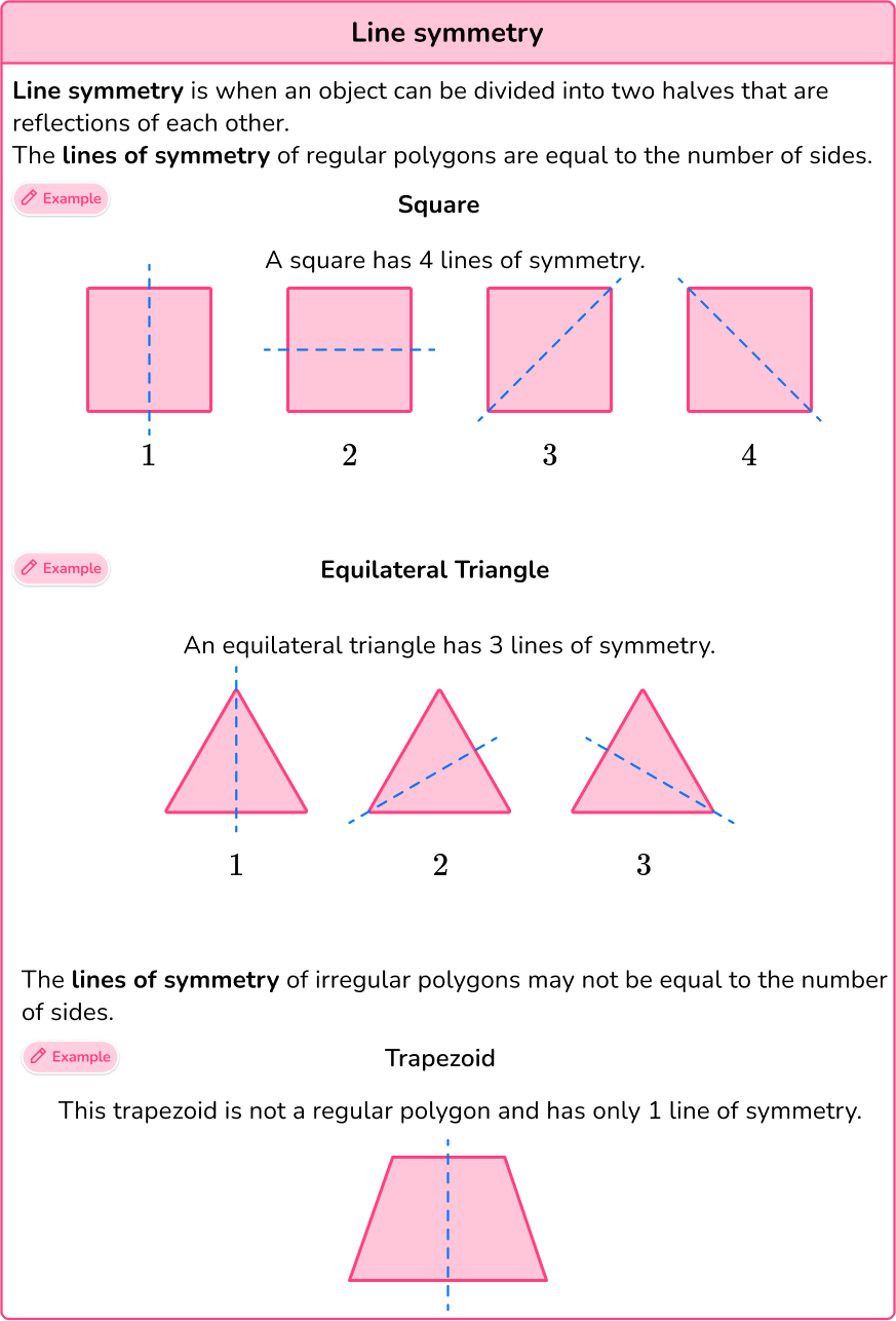 2D Shapes - Elementary Math Steps, Examples & Questions