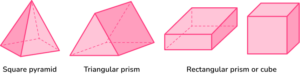 3D Shapes - Math Steps, Examples & Questions
