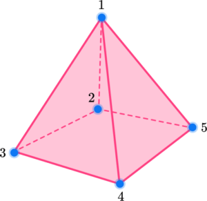 3D Shapes - Math Steps, Examples & Questions