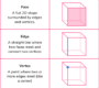 3D Shapes - Math Steps, Examples & Questions