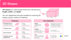 3D Shapes - Math Steps, Examples & Questions