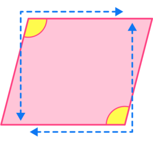 Acute Angle - Math Steps, Examples & Questions