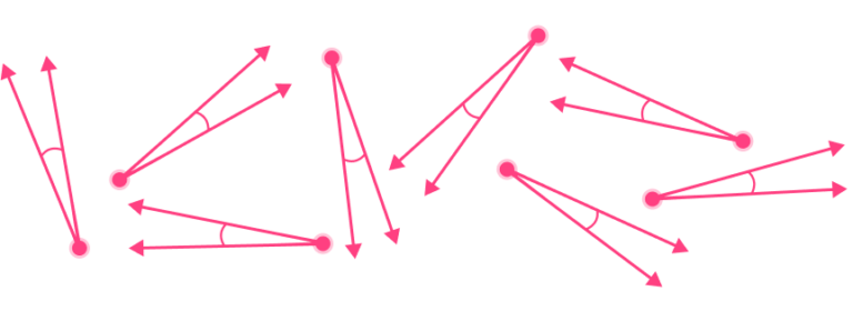 Acute Angle - Math Steps, Examples & Questions