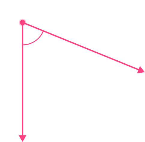 Acute Angle - Math Steps, Examples & Questions