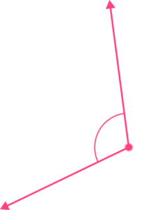 Acute Angle - Math Steps, Examples & Questions