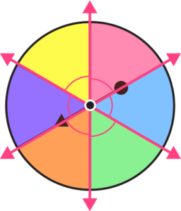Acute Angle - Math Steps, Examples & Questions