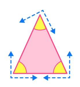 Acute Angle - Math Steps, Examples & Questions