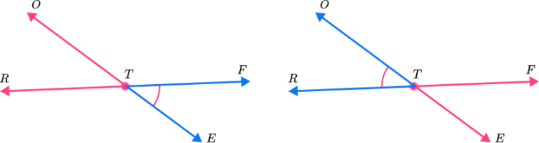 Acute Angle - Math Steps, Examples & Questions