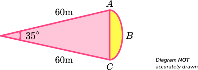 Area Of A Segment - GCSE Maths - Steps, Examples & Worksheet