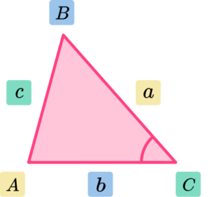 Area Of A Segment - GCSE Maths - Steps, Examples & Worksheet