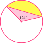 Area Of A Segment - GCSE Maths - Steps, Examples & Worksheet