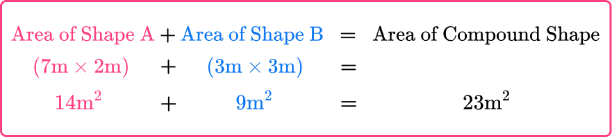 Area of Composite Shapes - Steps, Examples & Questions