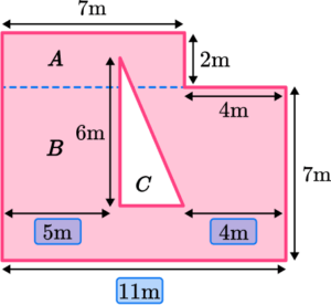 Area of Composite Shapes - Steps, Examples & Questions