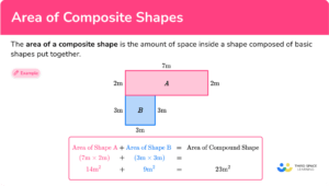 Area of Composite Shapes - Steps, Examples & Questions