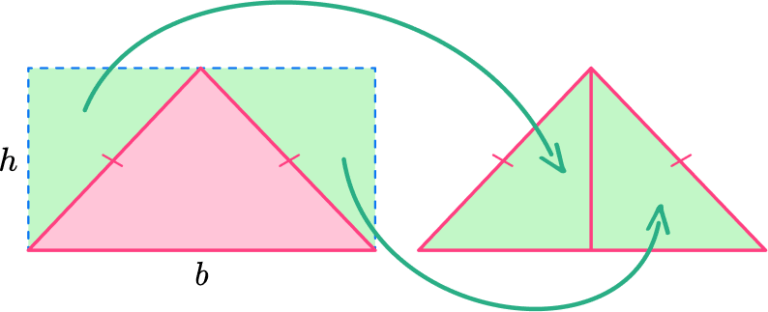Area of Isosceles Triangle - Math Steps, Examples & Questions