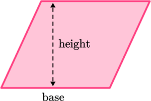 Area of a Quadrilateral - Math Steps, Examples & Questions