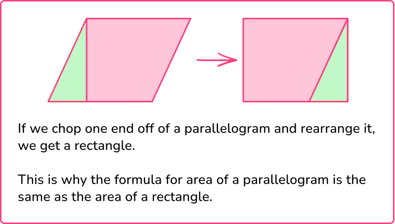 Area of a Quadrilateral - Math Steps, Examples & Questions