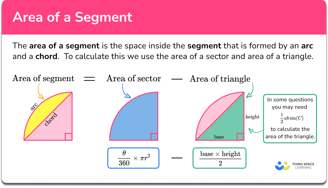 Area Of A Segment GCSE Maths Steps Examples Worksheet
