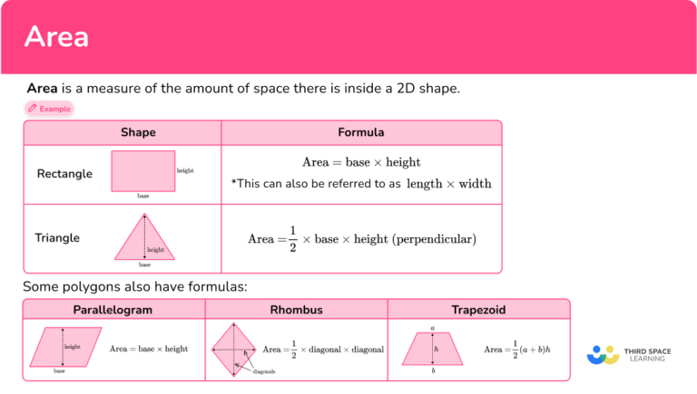 Area - Math Steps, Examples & Questions