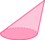 Cone - Math Steps, Examples & Questions