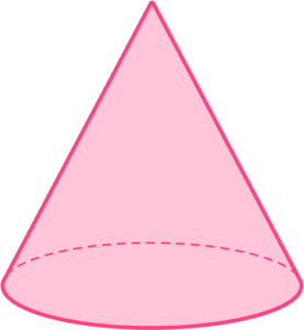 Cone - Math Steps, Examples & Questions