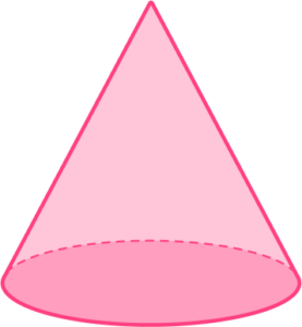 Cone - Math Steps, Examples & Questions