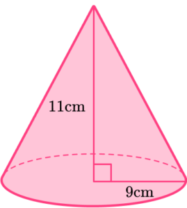 Cone - Math Steps, Examples & Questions