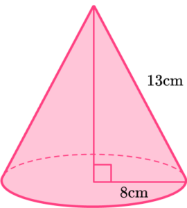 Cone - Math Steps, Examples & Questions