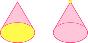 Cone - Math Steps, Examples & Questions