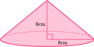Cone - Math Steps, Examples & Questions