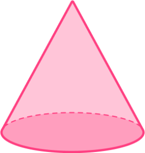 Cone - Math Steps, Examples & Questions