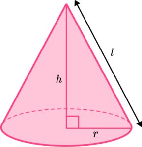 Cone - Math Steps, Examples & Questions