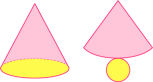 Cone - Math Steps, Examples & Questions