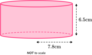 Cylinder - Math Steps, Examples & Questions