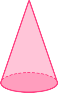 Cylinder - Math Steps, Examples & Questions