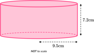 Cylinder - Math Steps, Examples & Questions