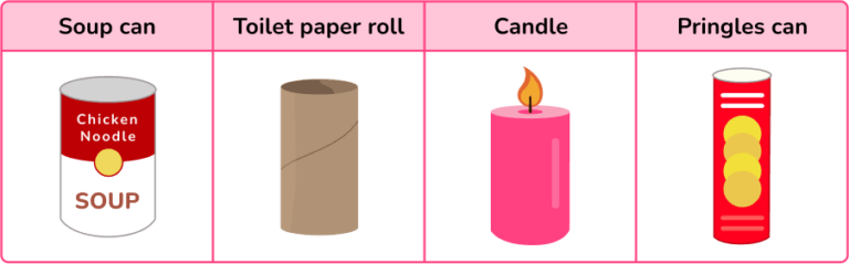 Cylinder - Math Steps, Examples & Questions