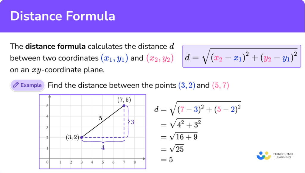 Distance Formula GCSE Maths Steps Examples Worksheet