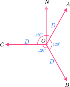 Equilateral Triangles - GCSE Maths Steps, Examples & Worksheet