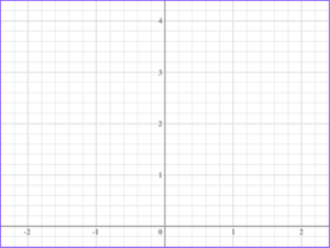 Exponential Function - GCSE Maths - Steps And Examples