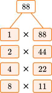 Factor Pairs - Math Steps, Examples & Questions