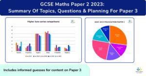 GCSE Maths Topics For Year 10 And Year 11 Foundation Exam